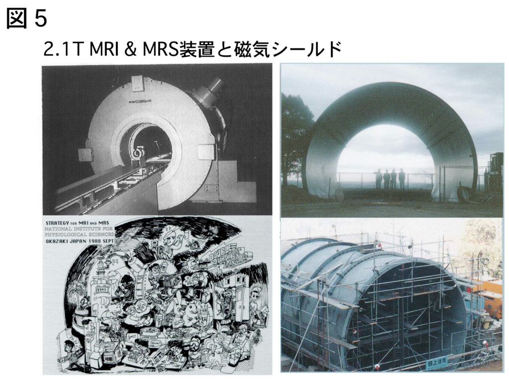 瀬尾芳輝 | Japan MRI history